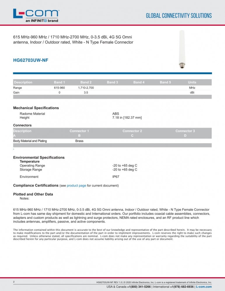 HG62703UW-NF datasheet page 2