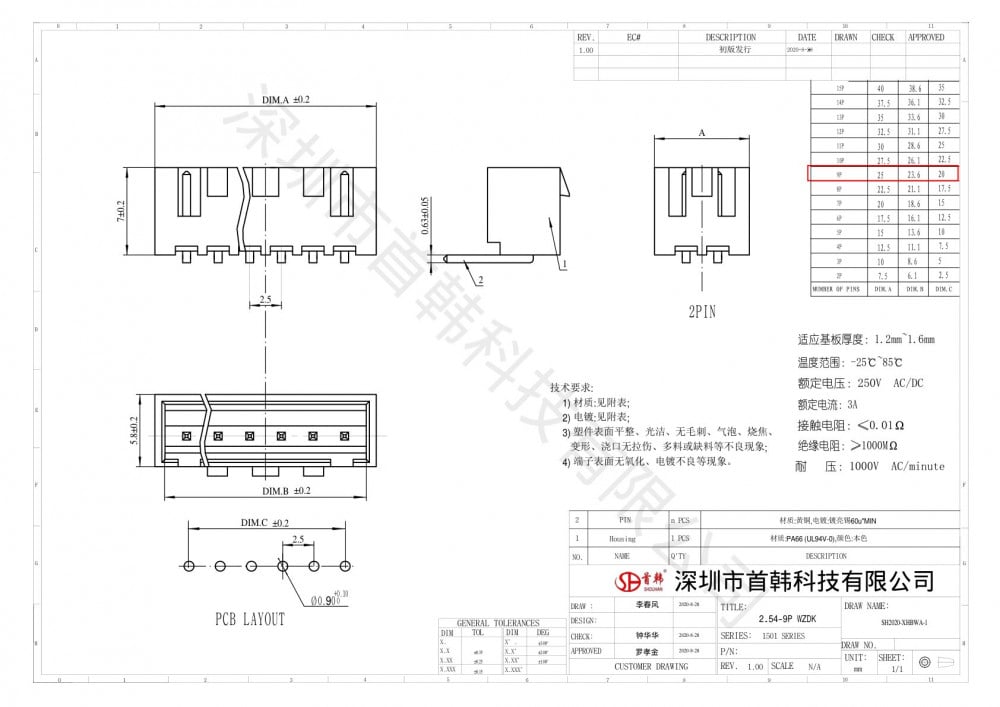 2.54-9P WZDK specification page 1