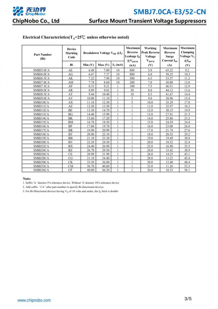 SMBJ7.0CA-E3/52-CN datasheet page 3