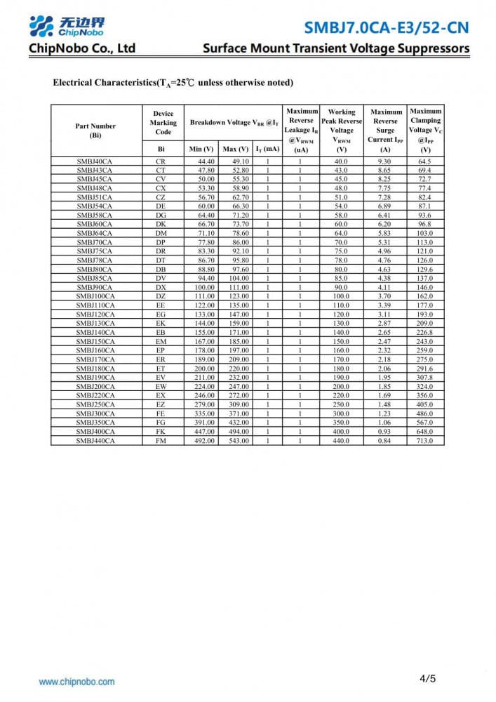 SMBJ7.0CA-E3/52-CN datasheet page 4