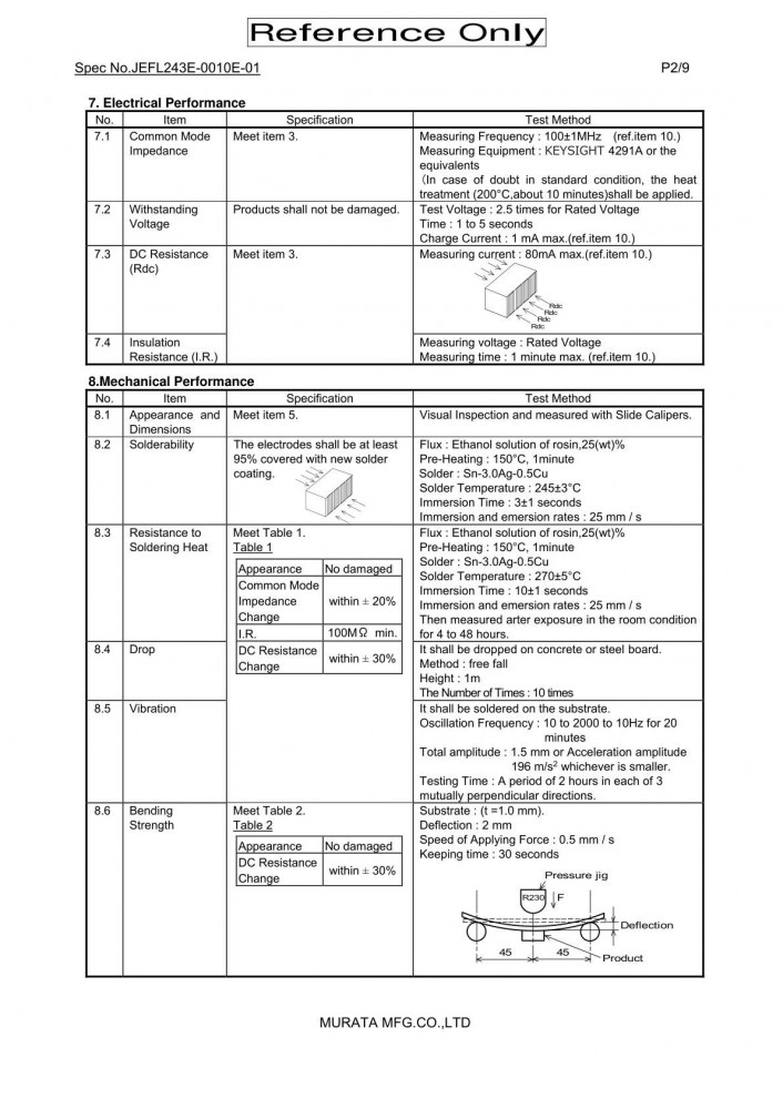 DLP2ADA series specification page 2