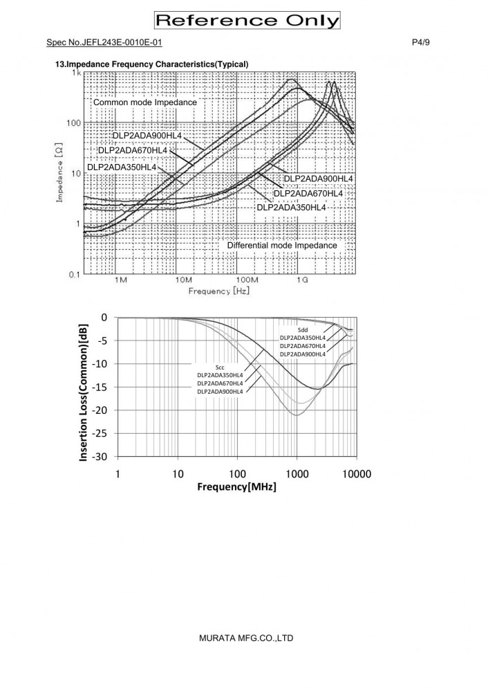 DLP2ADA series specification page 4