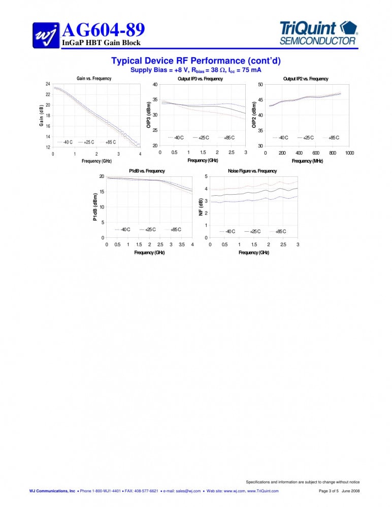 AG604-89G technical document page 3