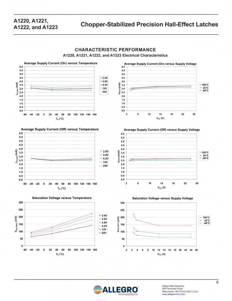 A1222LUA-T datasheet page 6
