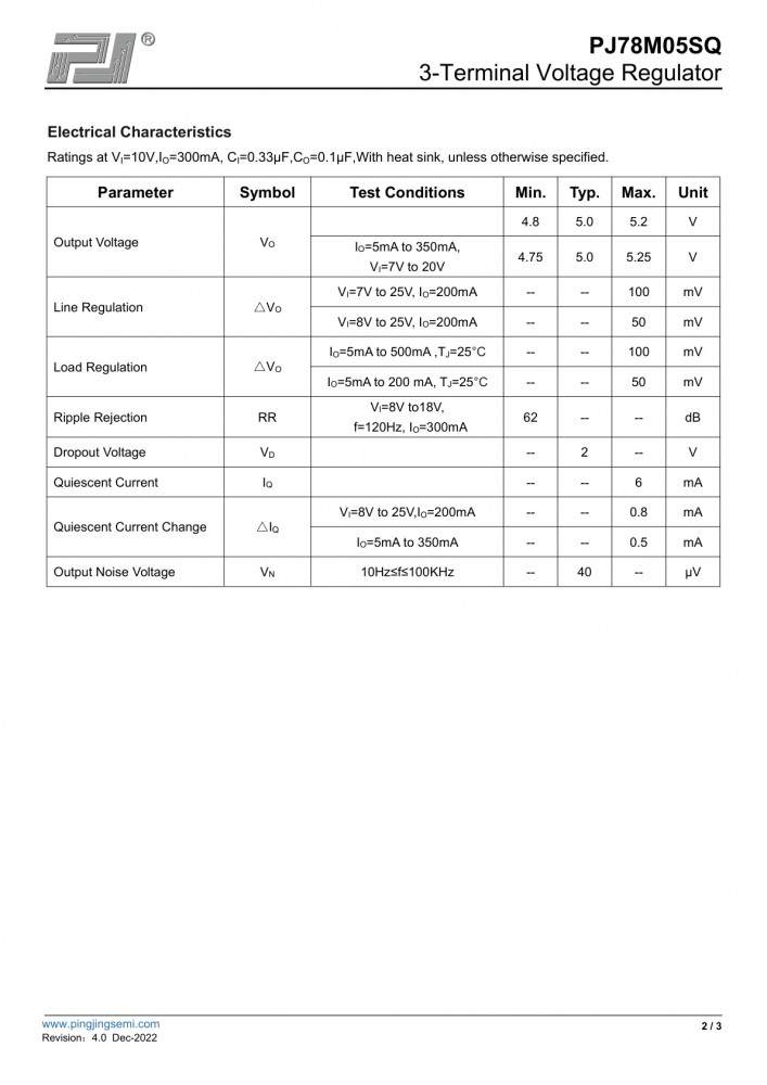 PJ78M05SQ datasheet page 2