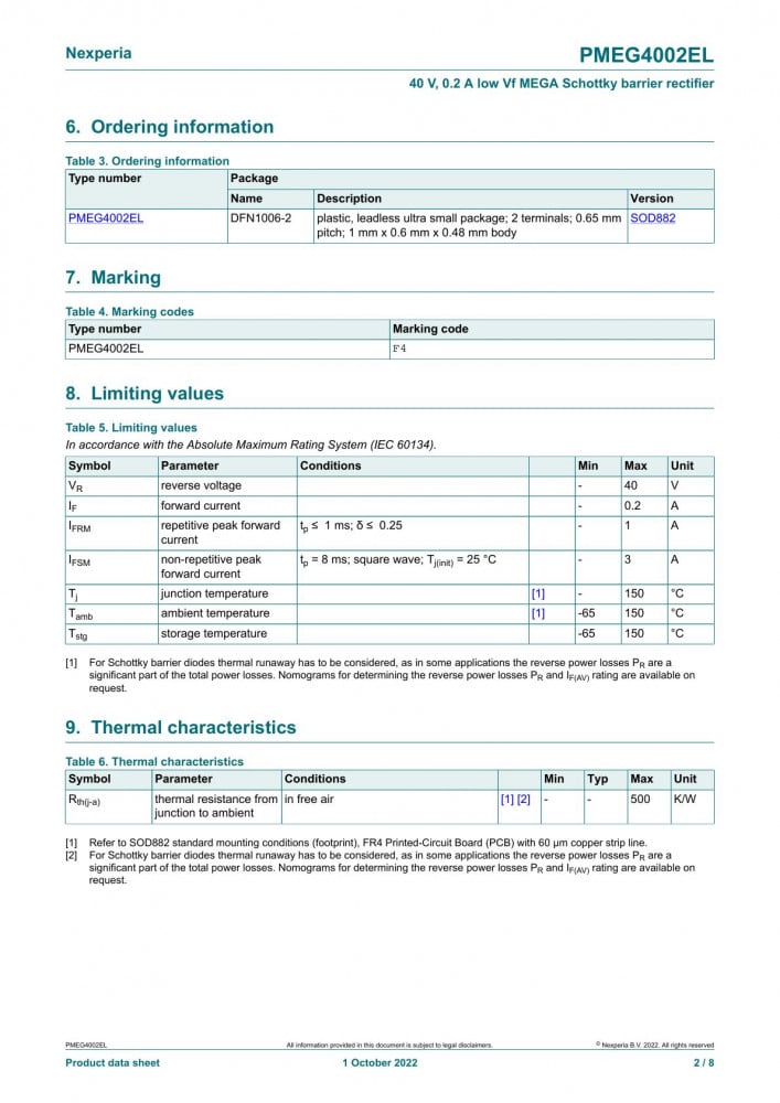 PMEG4002EL datasheet page 2
