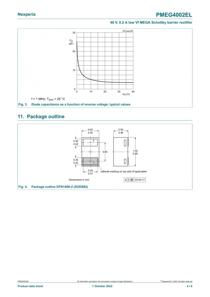 PMEG4002EL datasheet page 4