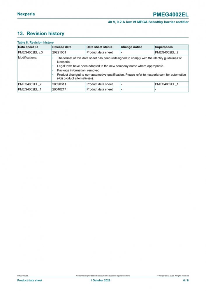 PMEG4002EL datasheet page 6