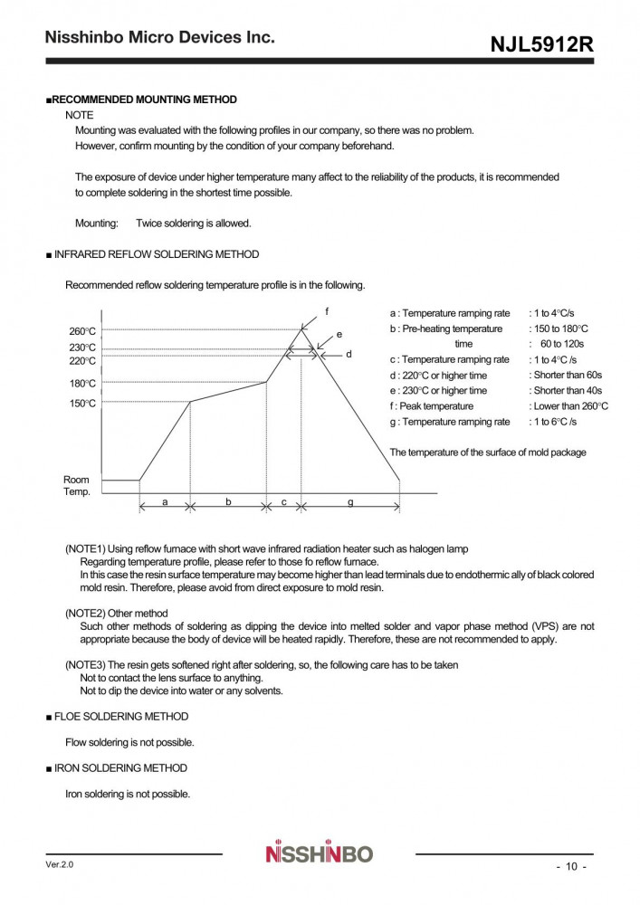 NJL5912R-TE1 datasheet page 10