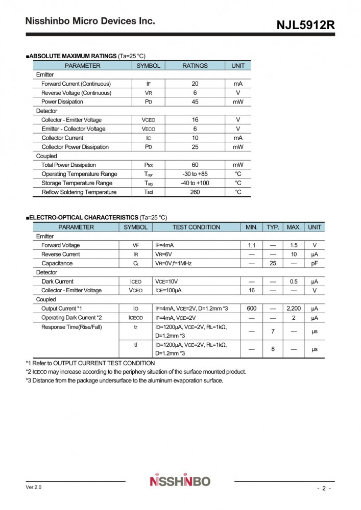 NJL5912R-TE1 datasheet page 2