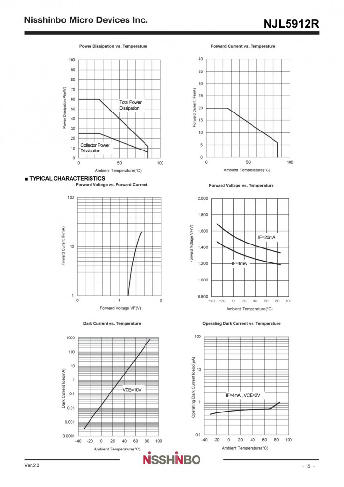 NJL5912R-TE1 datasheet page 4
