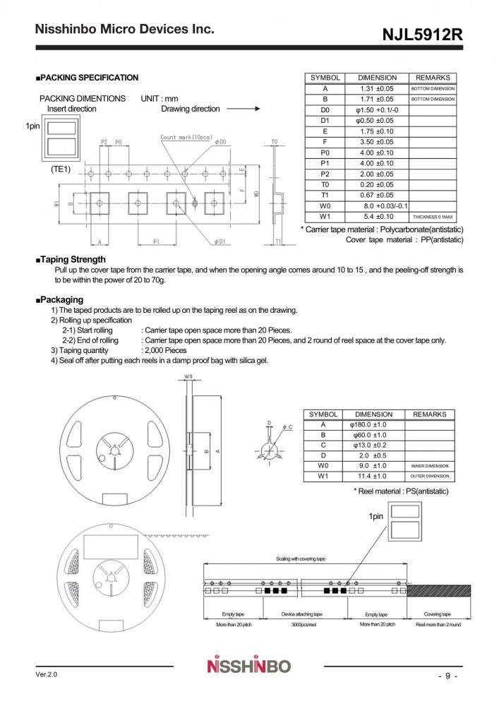 NJL5912R-TE1 datasheet page 9