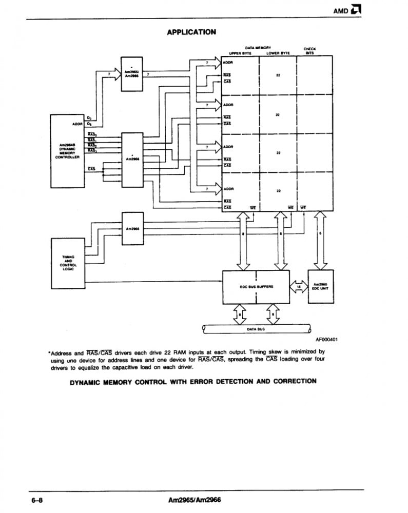 AM2965JC datasheet page 6