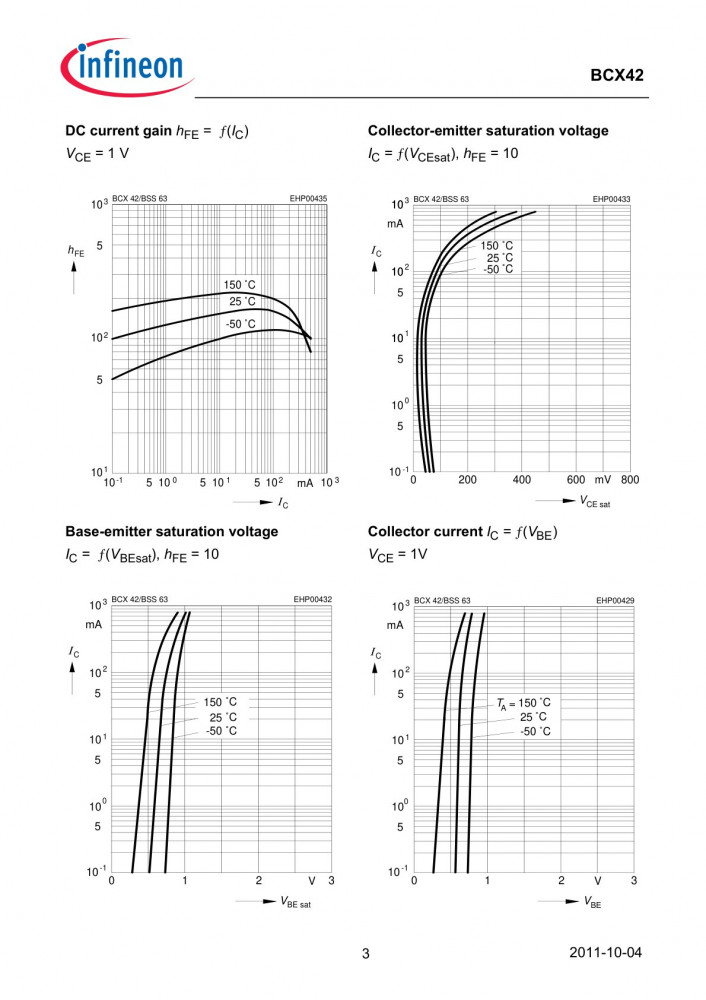 BCX 42 datasheet page 3