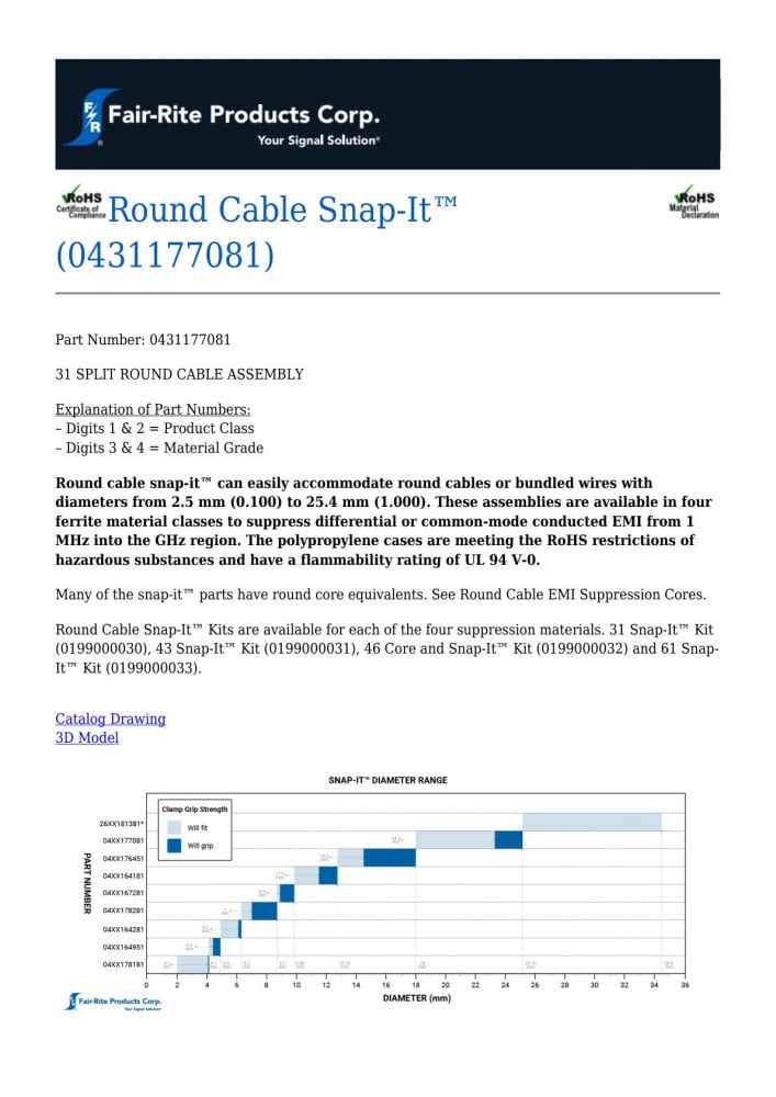 Fair-Rite 0431177081 technical document page 1