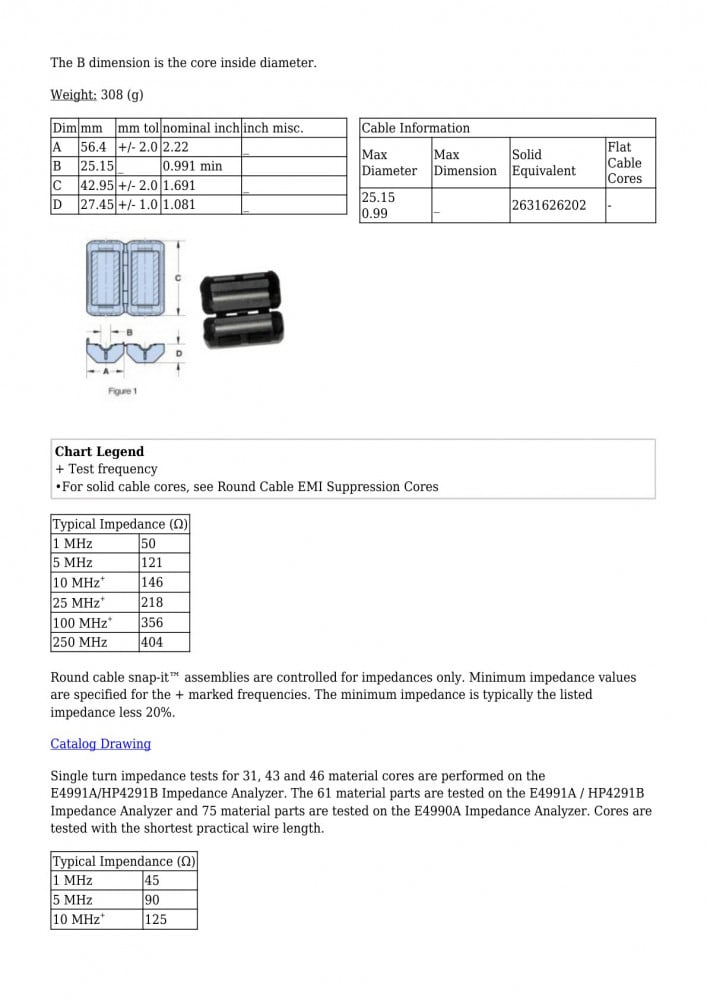 Fair-Rite 0431177081 technical document page 2
