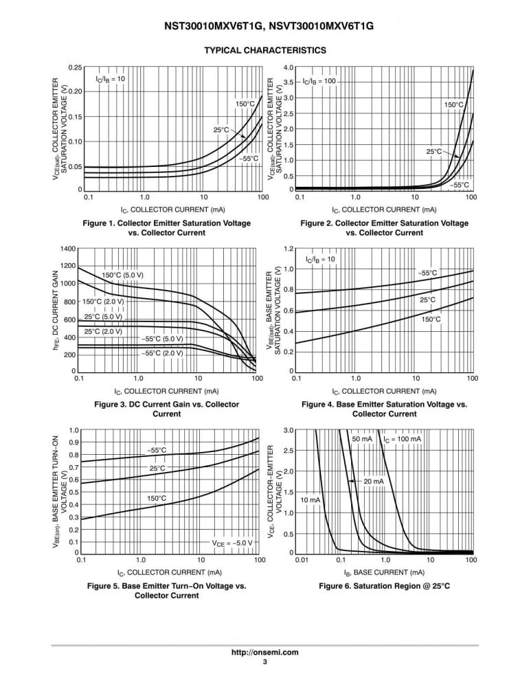 NSVT30010MXV6T1G datasheet page 3