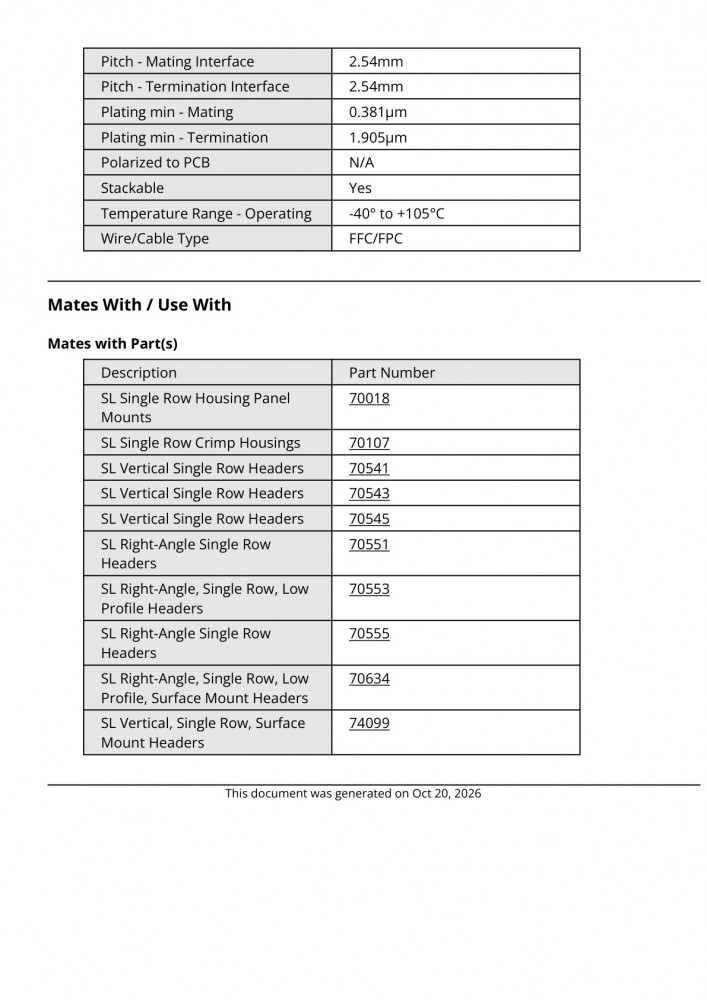 MOLEX 15474232 technical document page 3