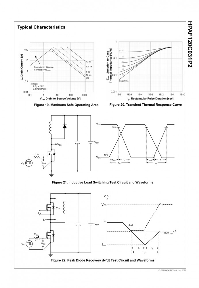 HPAF120C031P2 datasheet page 7