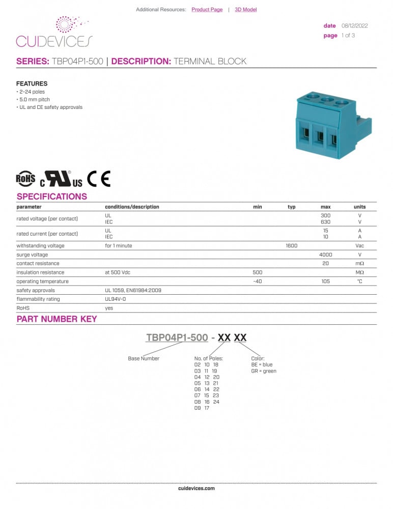 TBP04P1-500 series datasheet page 1
