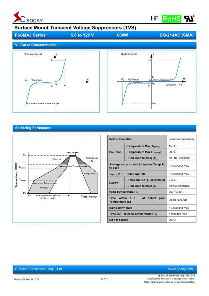 P6SMAJ series datasheet page 5