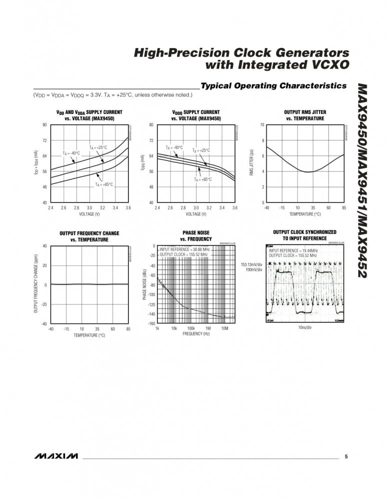 MAX9451EHJ2 datasheet page 5