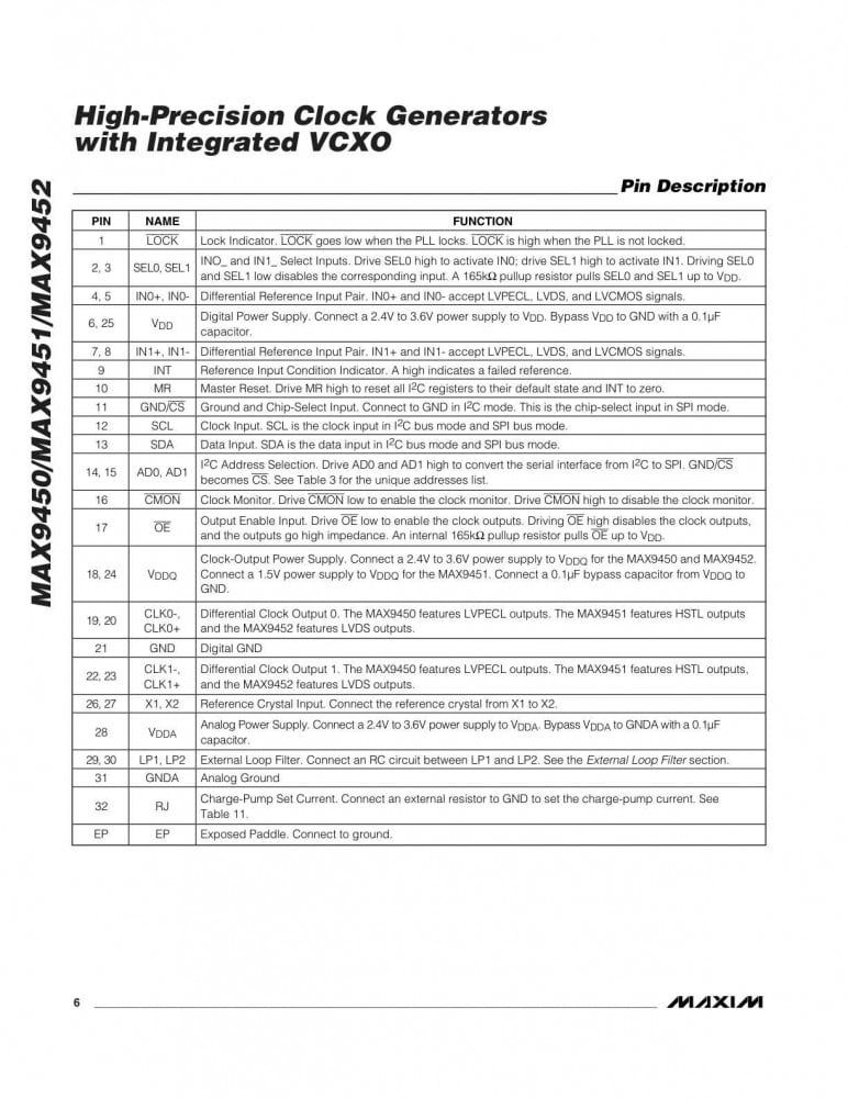 MAX9451EHJ2 datasheet page 6