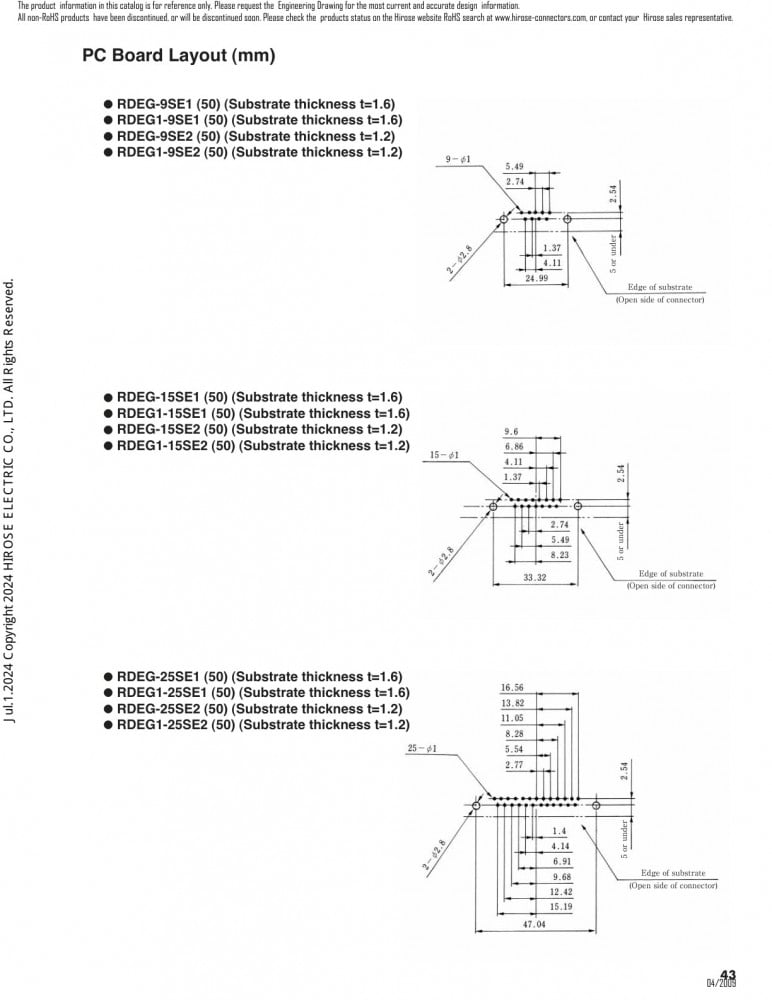 HRS RD*G catalog page 5