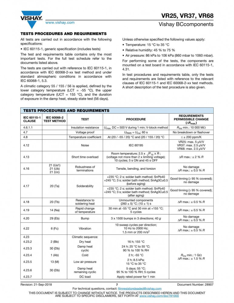 Vishay VR series datasheet page 7