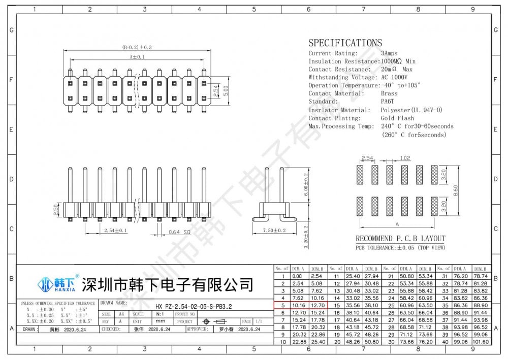 HX PZ-2.54-02-05-S-PB3.2 technical drawing