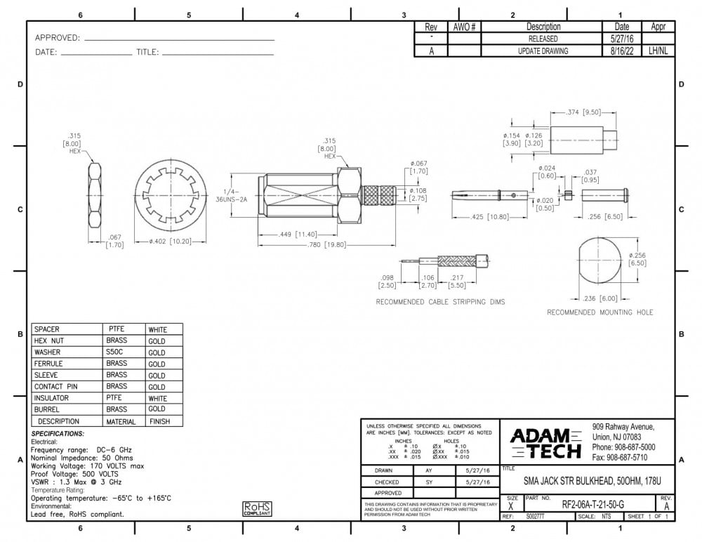 RF2-06A-T-21-50-G technical document preview