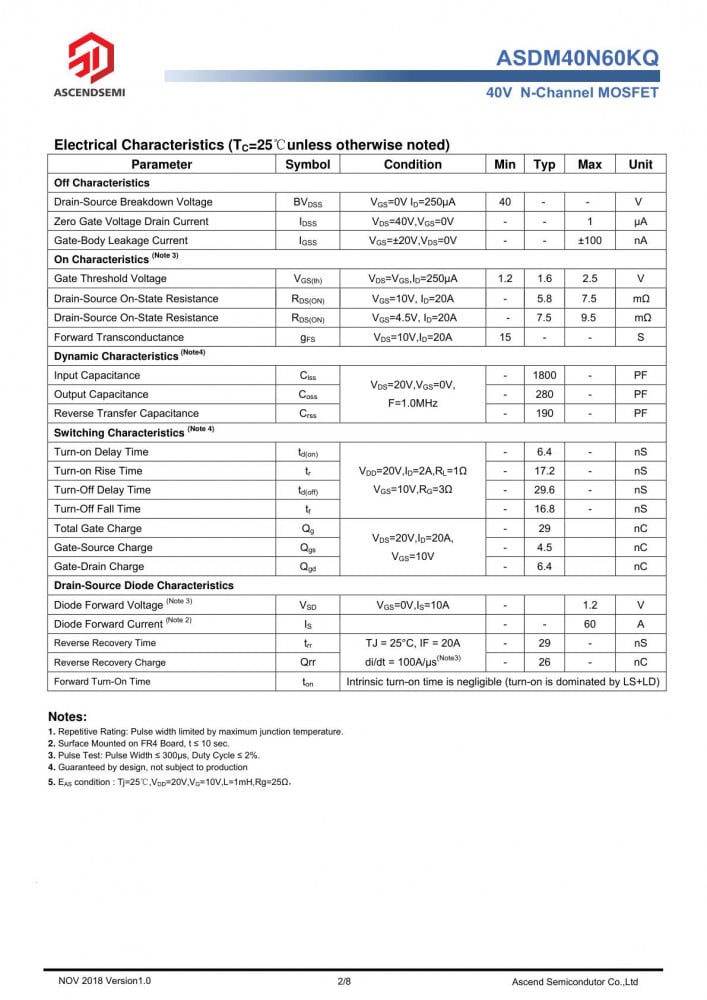 ASDM40N60KQ-R datasheet page 2