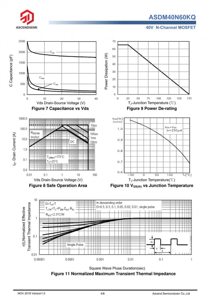 ASDM40N60KQ-R datasheet page 4