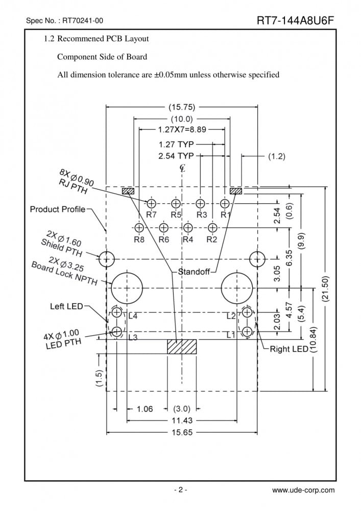 RT7-144A8U6F datasheet page 3
