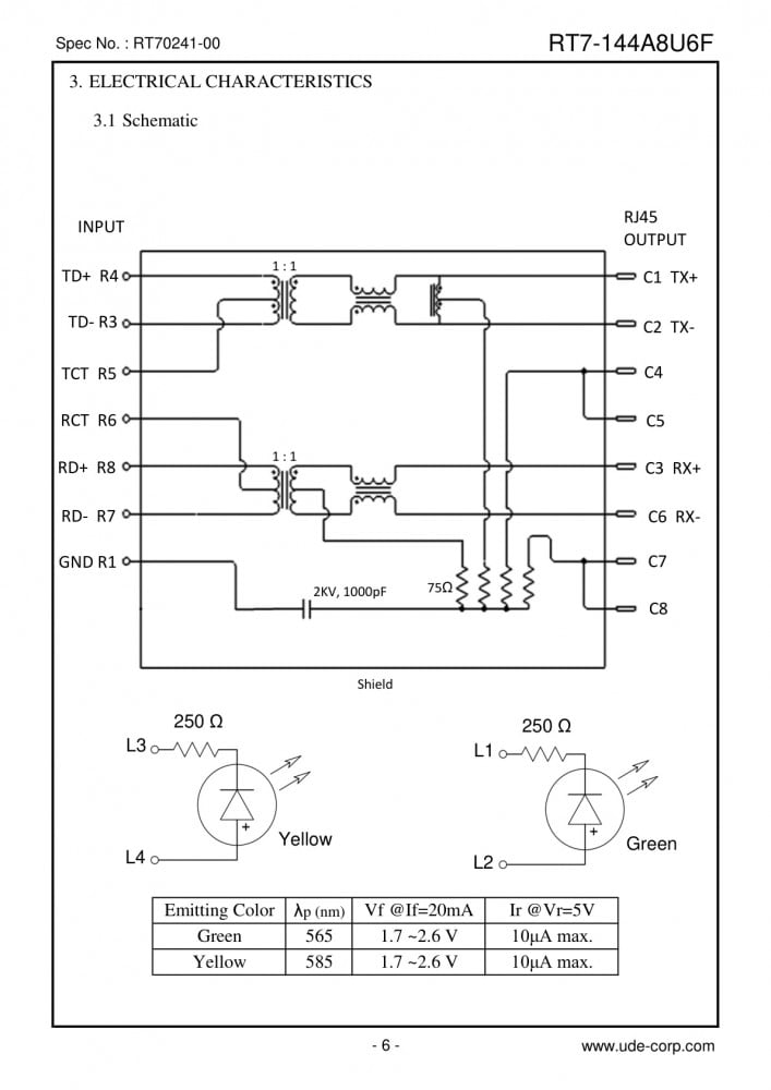 RT7-144A8U6F datasheet page 7