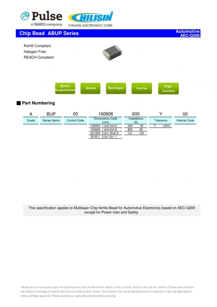 Chilisin ABUP series datasheet page 1