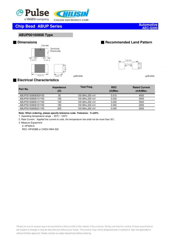 Chilisin ABUP series datasheet page 4