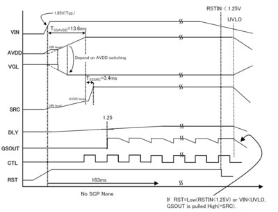 ROHM BD4234NUX-E2