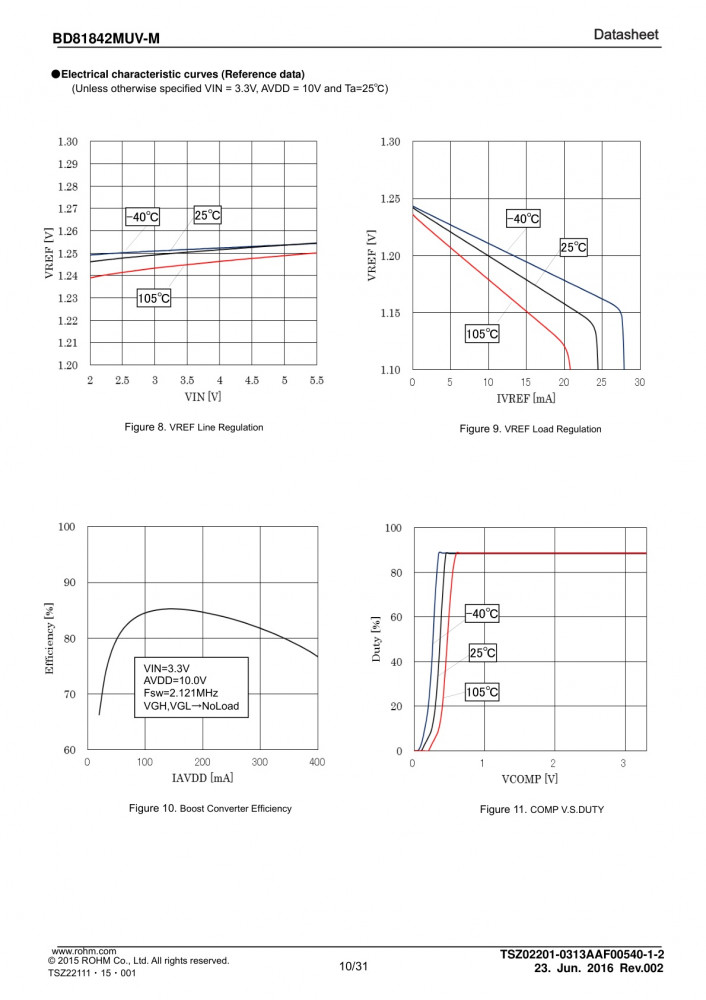 BD81842MUV-ME2 document page 10