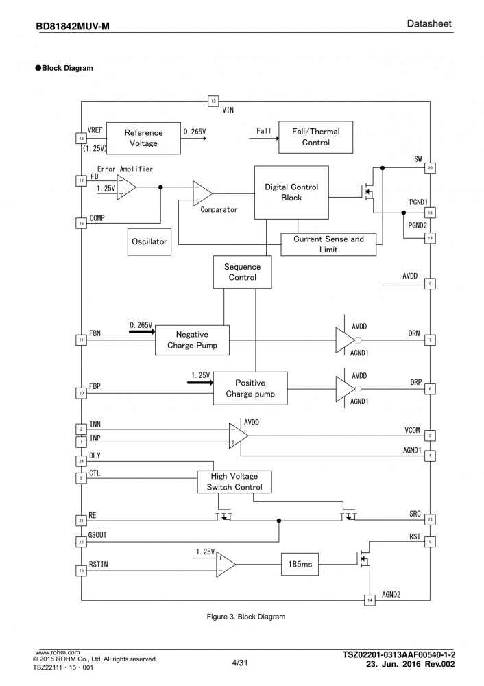 BD81842MUV-ME2 document page 4