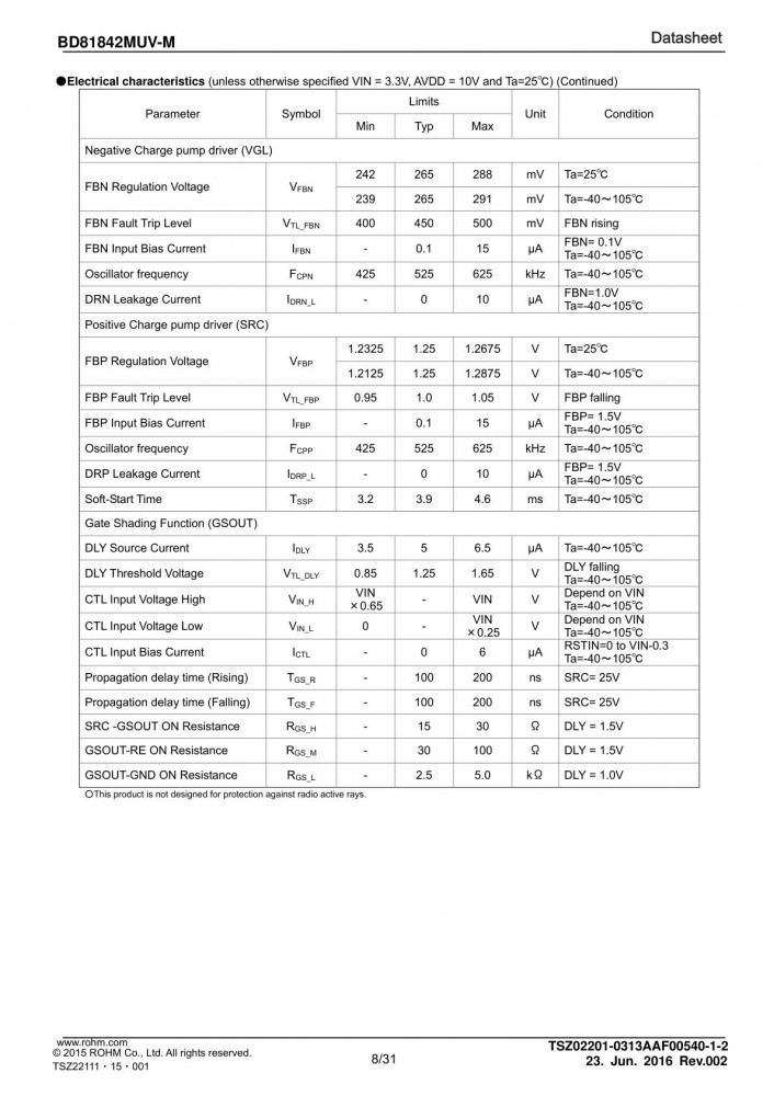 BD81842MUV-ME2 document page 8
