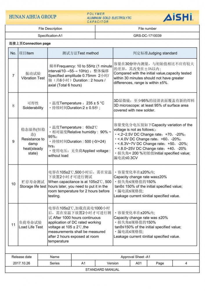 AISHI A1 specification page 5