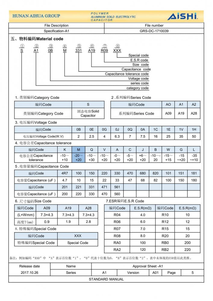 AISHI A1 specification page 6