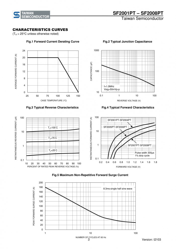 SF2005PT technical document preview, page 3