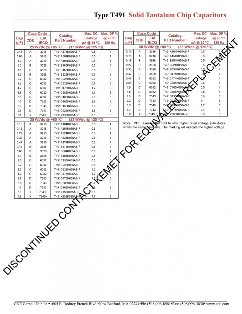 T491 datasheet page 4