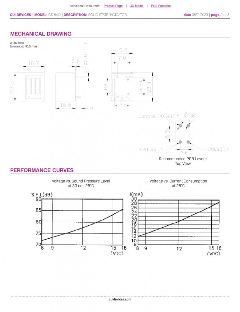 CUI CS-8412 datasheet page 2