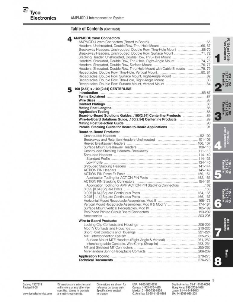 TE Connectivity PC/104-Plus catalog page 3
