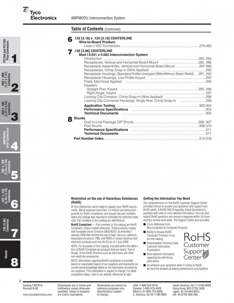 TE Connectivity PC/104-Plus catalog page 4