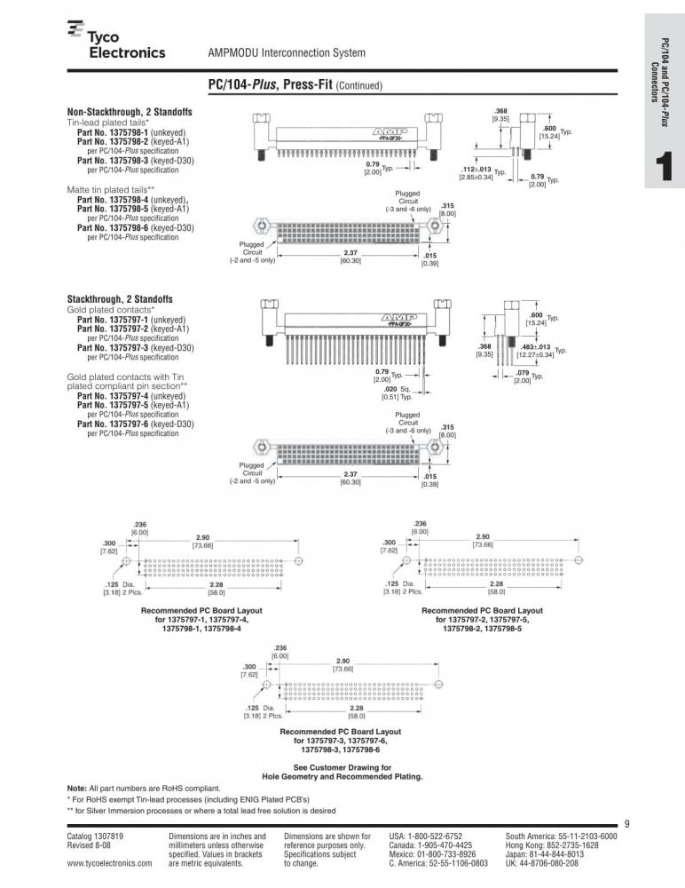 TE Connectivity PC/104-Plus catalog page 9