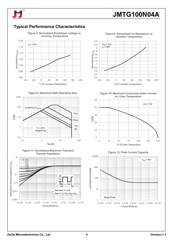 Technical document page 4
